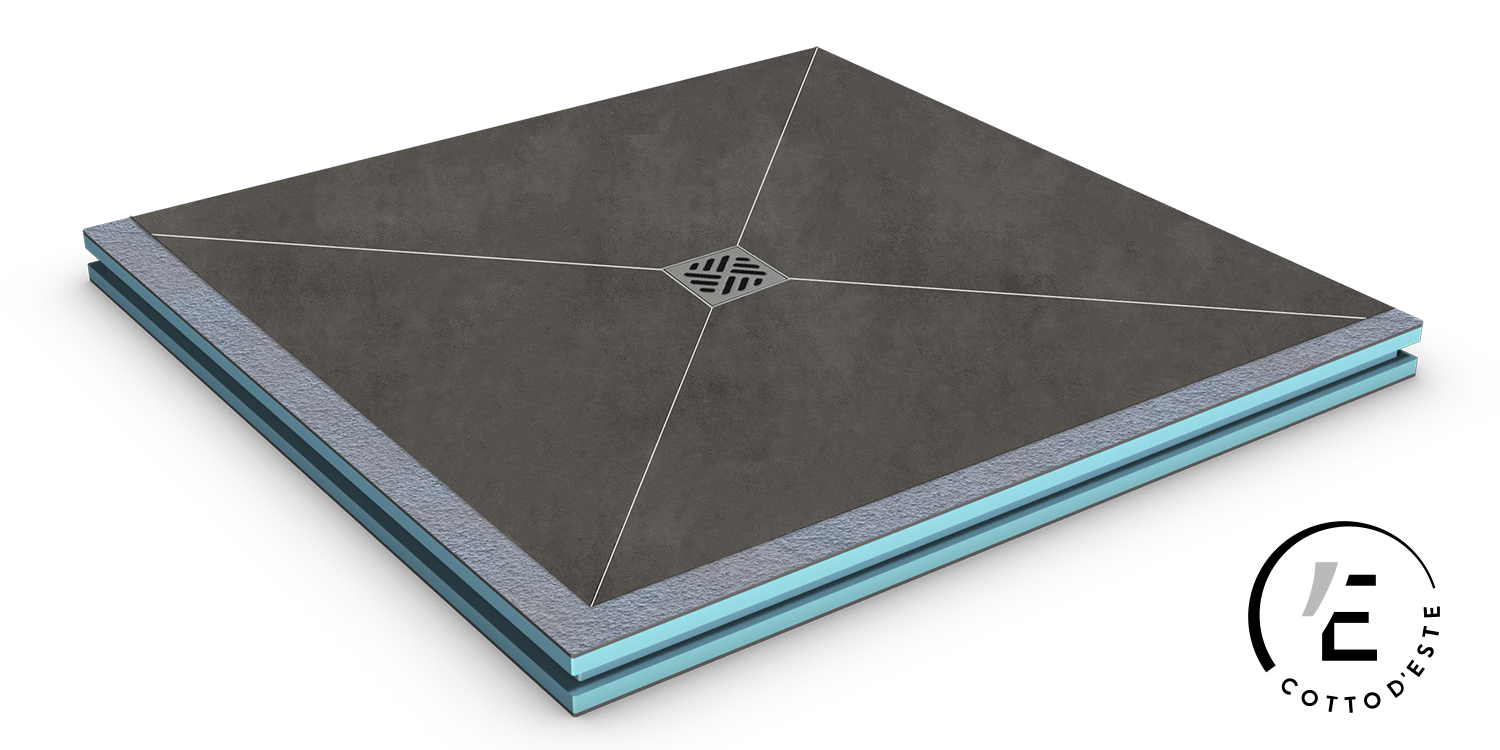 HighTec Board | Stadur